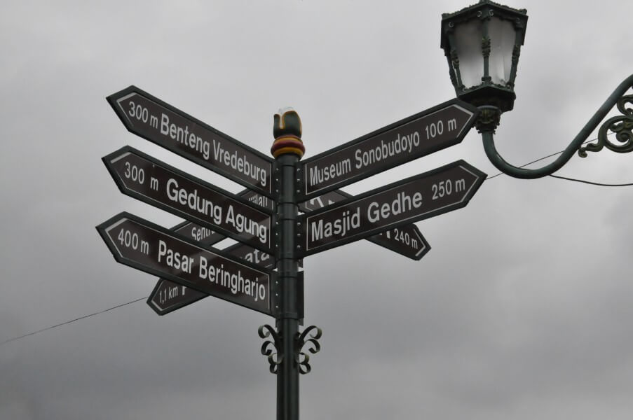 Tiang Penunjuk Arah - Putra Sari Logam